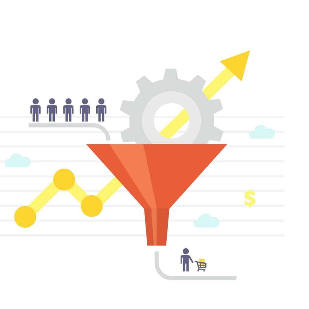 Sales Funnel Experts | We Grow Business Revenue Online